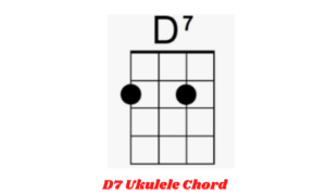 How to Play the D7 Chord on Ukulele - Ukuleles Review