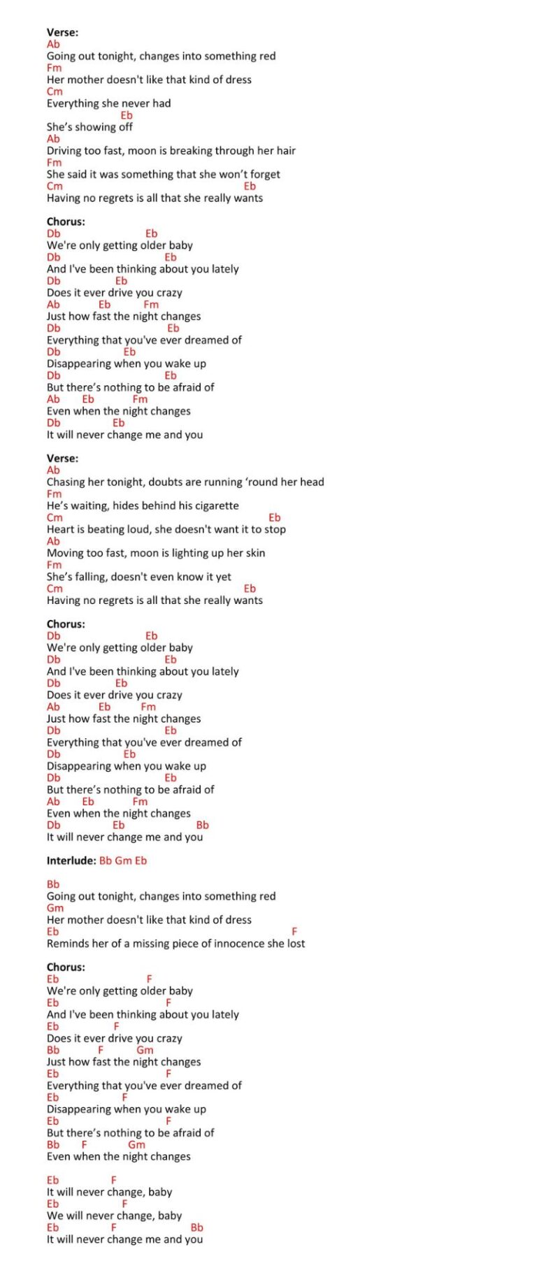 Night Changes Ukulele Chords by One Direction - Ukuleles Review