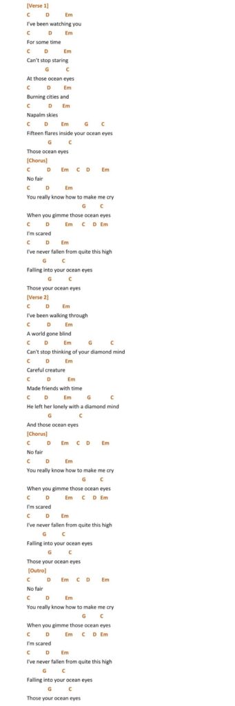 Ocean Eyes Ukulele Chords by Billie Eilish - Ukuleles Review