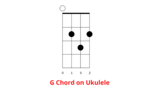 G Ukulele Chord: How To Play It With 3 Easy Variations - Ukuleles Review