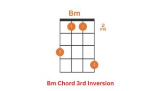 Bm Ukulele Chord: How to Learn it - Ukuleles Review