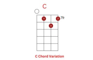 C Ukulele Chord: How to play it with Variations - Ukuleles Review