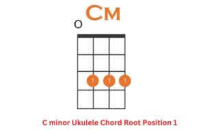 Cm Ukulele Chord to Learn to Play with Easy Variations - Ukuleles Review