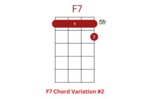 F7 Ukulele Chord Learn to play with Variations - Ukuleles Review