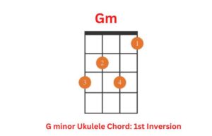Gm Ukulele Chord Learn How to Play with Variations - Ukuleles Review