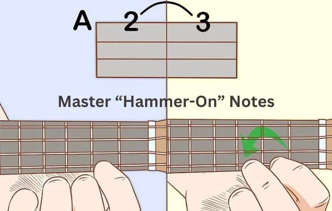 How to Read Ukulele Tabs: A Simple Guide - Ukuleles Review